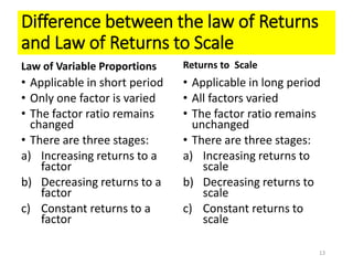 Lecture 07 returns to scale | PPT