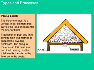 Lecture07 Types & Processes A Sr | PPT