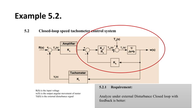 Lecture 07+08_1st & 2nd Order Control Systems (1).pptx