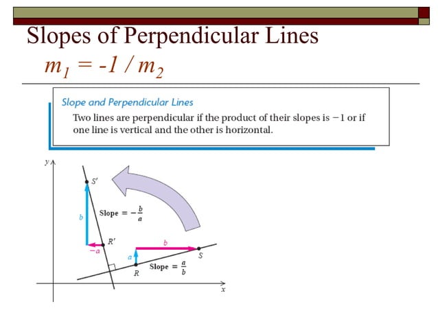Lecture 07 a rate of change slope | PPT