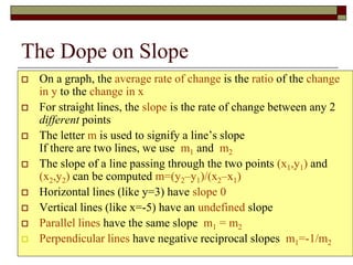 Lecture 07 a rate of change slope | PPTX