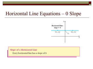 Lecture 07 a rate of change slope | PPTX