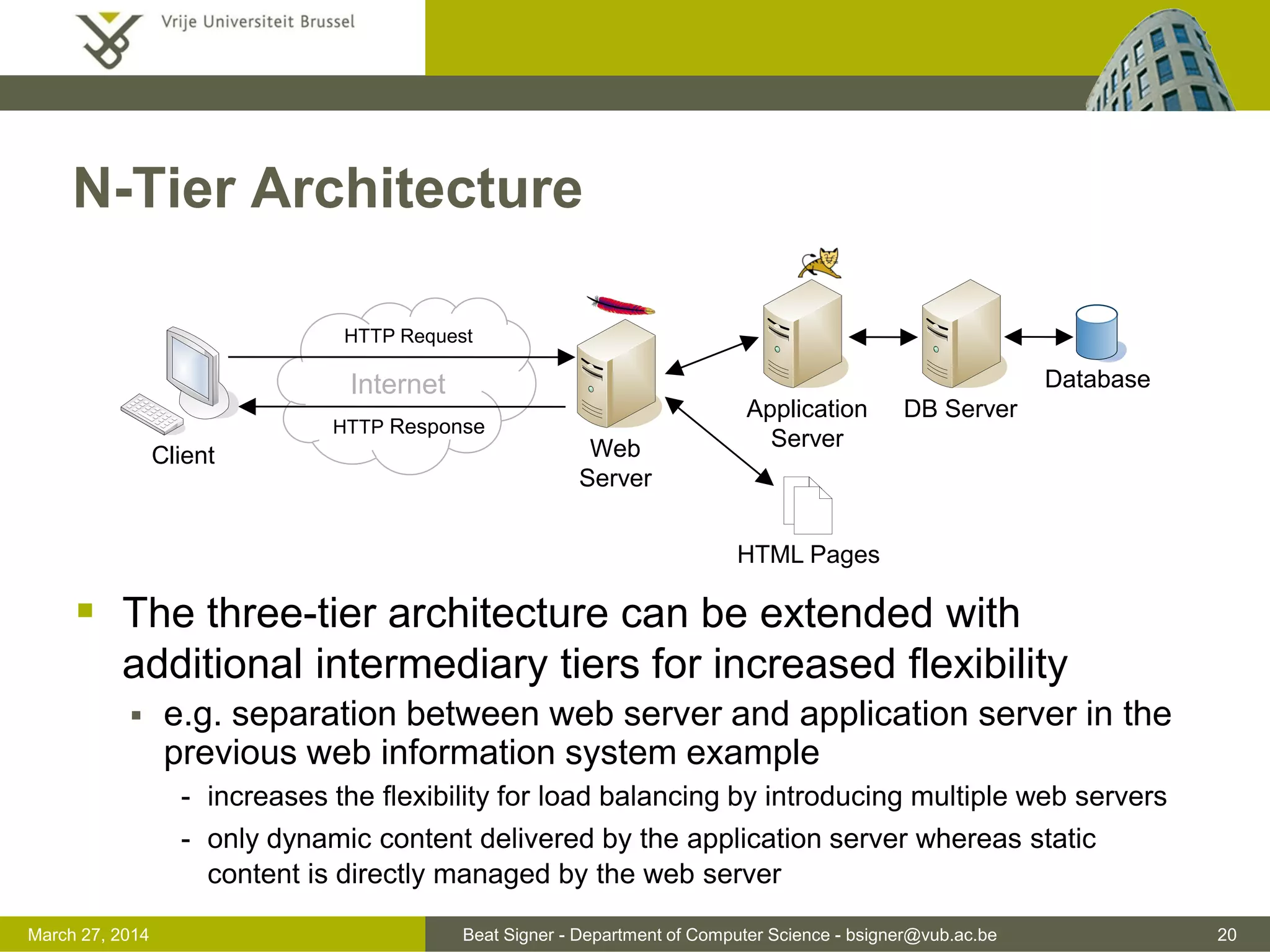 DBMS Architectures and Features - Lecture 7 - Introduction to Databases (1007156ANR) | PPT