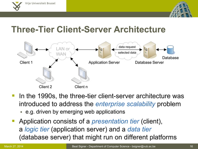 DBMS Architectures and Features - Lecture 7 - Introduction to Databases (1007156ANR) | PPT
