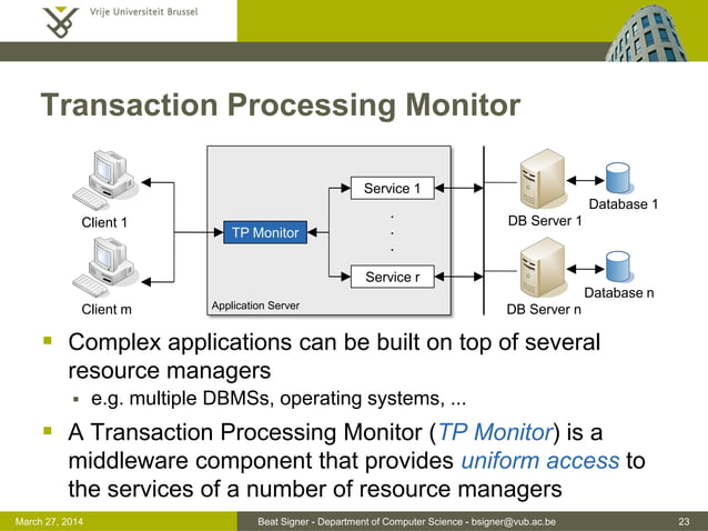 Dbms Architectures And Features Lecture 7 Introduction To Databases 1007156anr Ppt