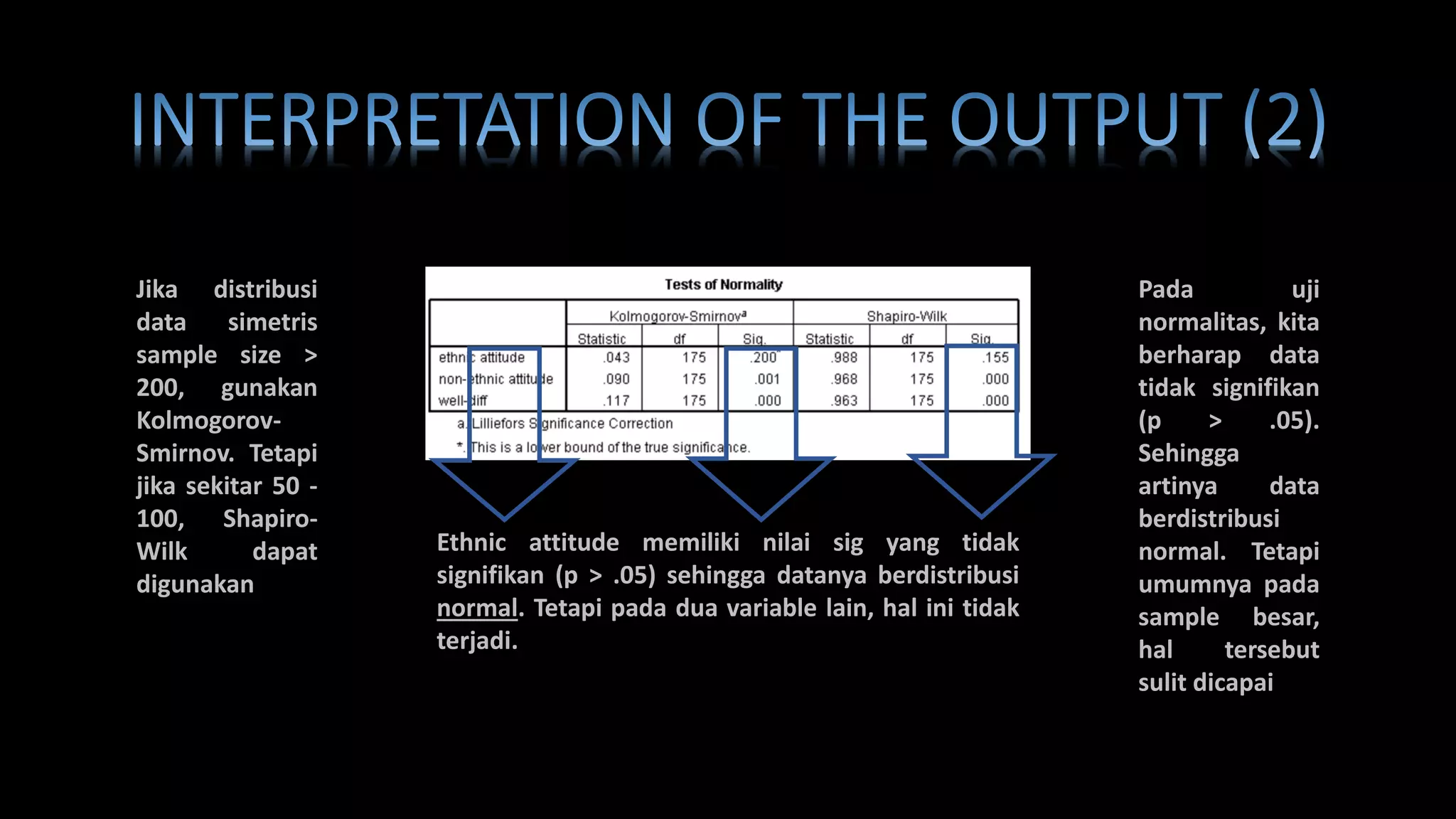 Checking assumption of normality | PPTX