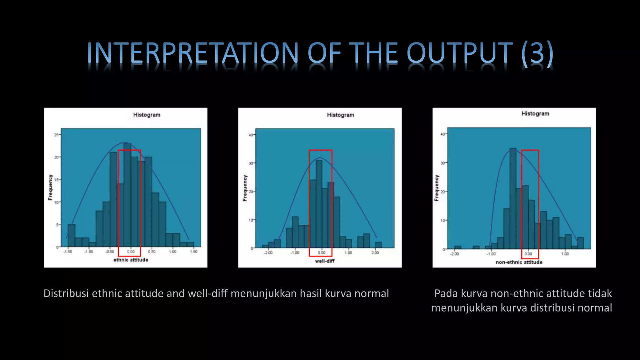Checking assumption of normality | PPTX