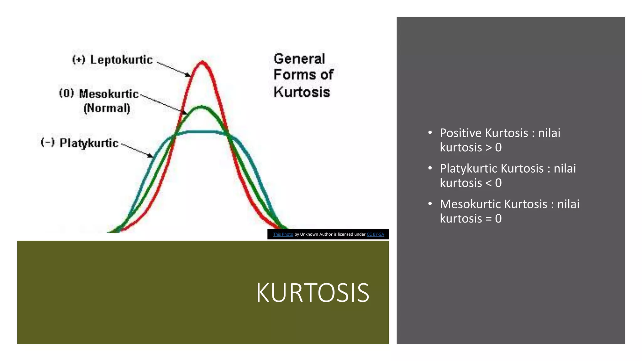 Checking assumption of normality | PPTX