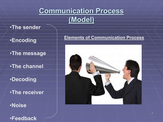 Lecture 07 Communication.ppt