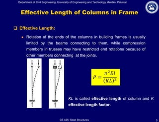 Lecture 07_Design of Compression Members.pdf