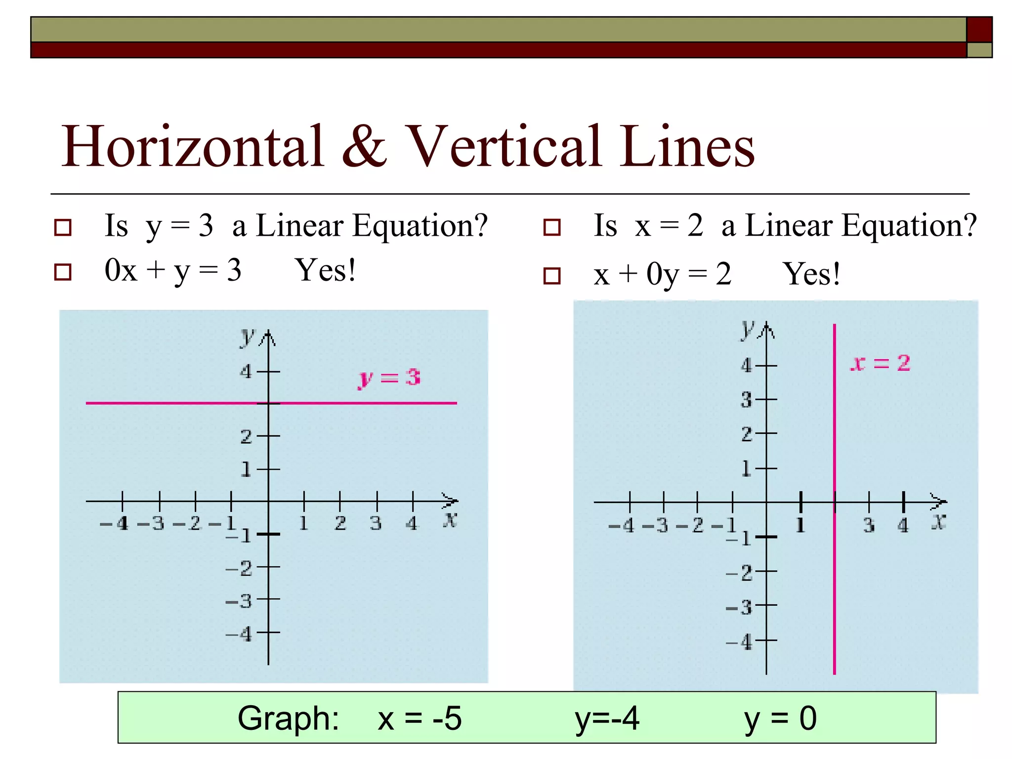 Lecture 07 graphing linear equations | PPT