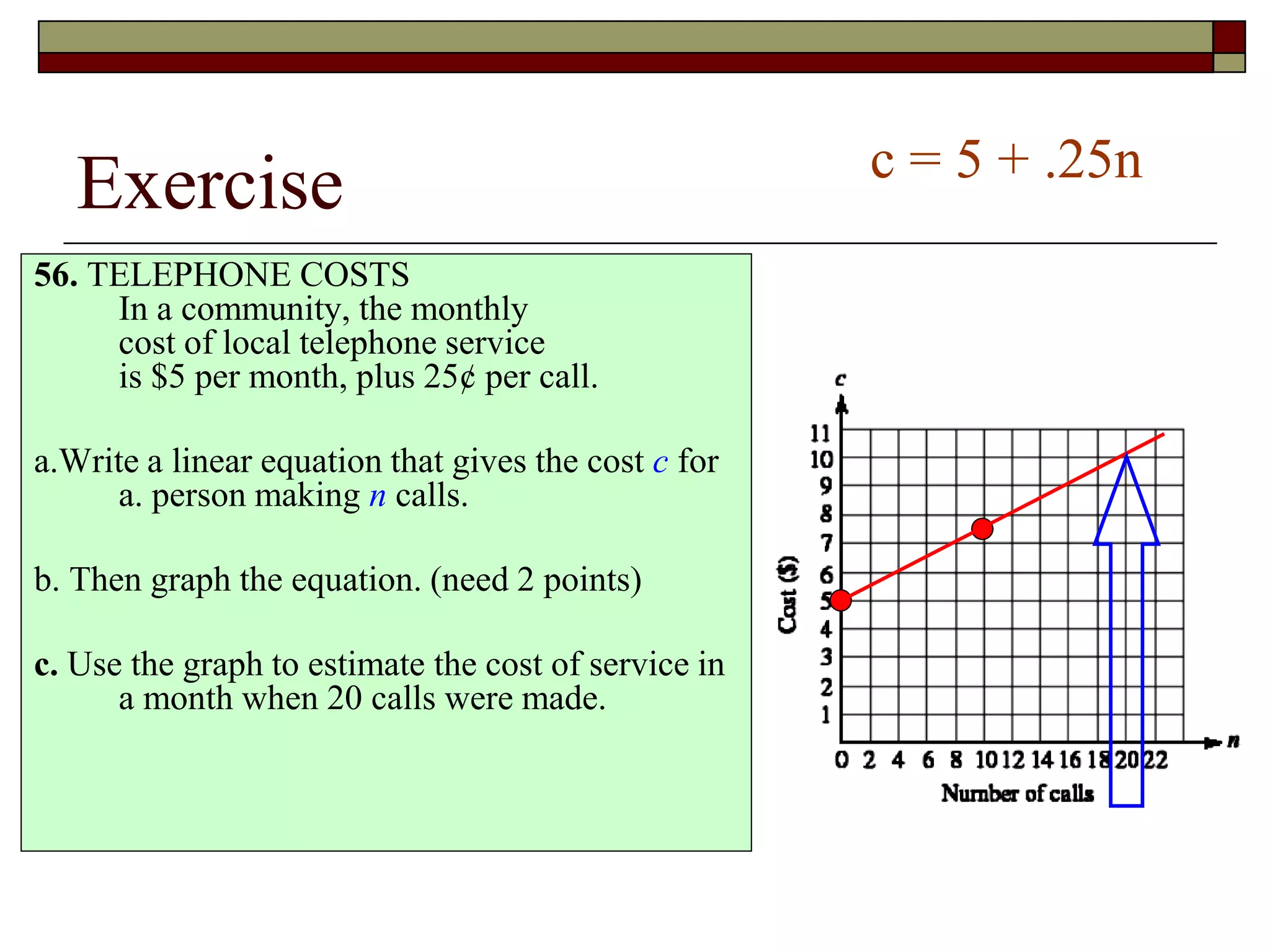 Lecture 07 graphing linear equations | PPT