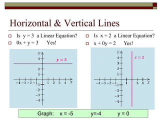 Lecture 07 graphing linear equations | PPTX