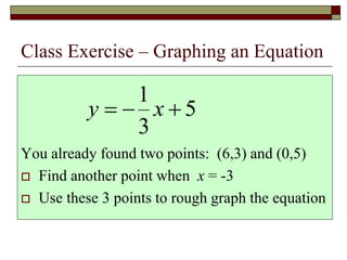 Lecture 07 graphing linear equations | PPT