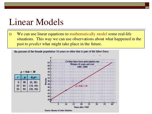 Lecture 07 graphing linear equations