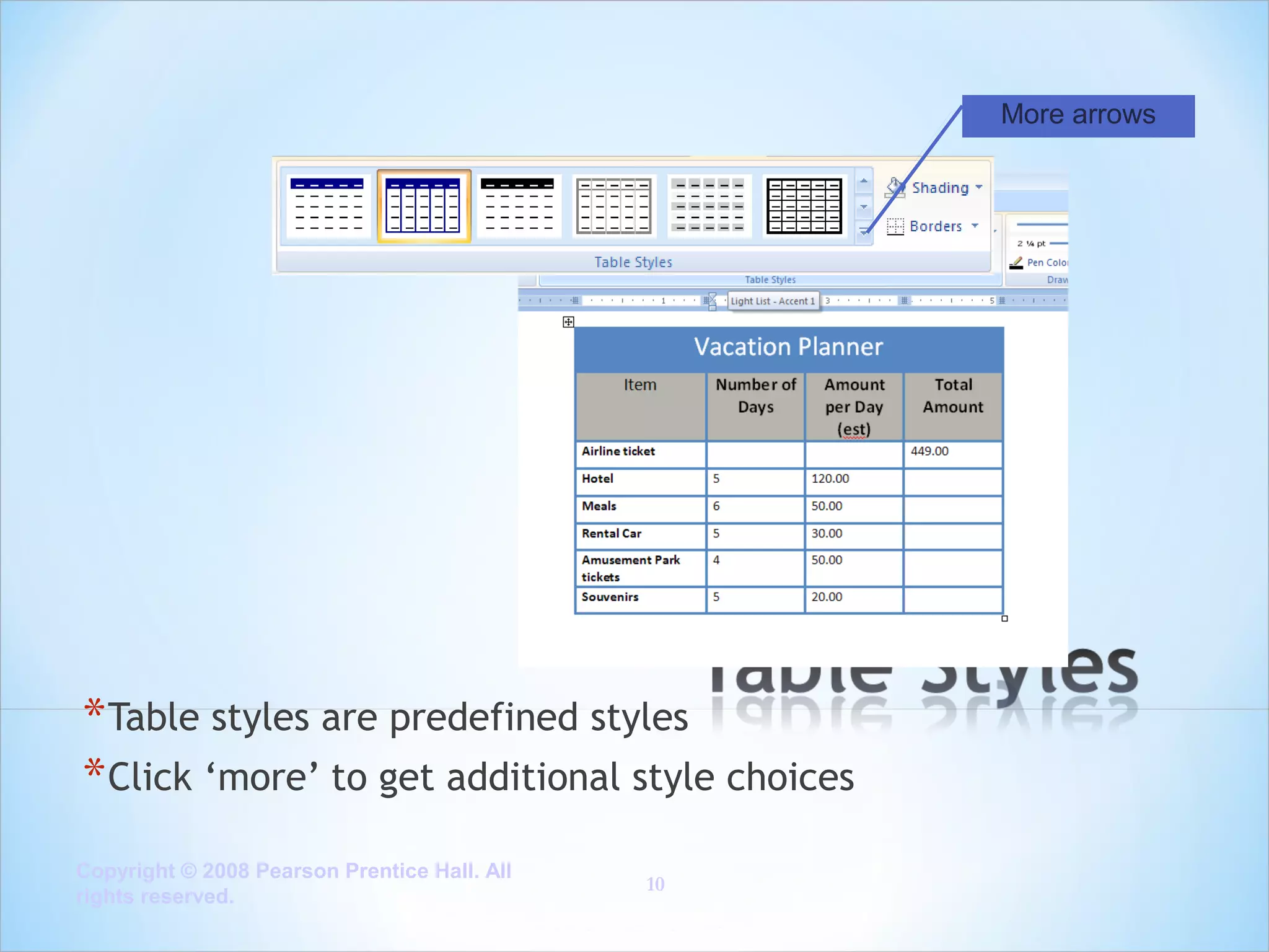 MS Word 2007 insert tables | PPT