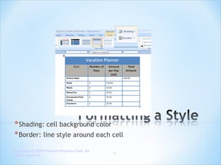 MS Word 2007 insert tables | PPT