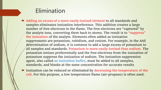 Lecture 07; non spectral interferences by Dr. Salma Amir | PPTX
