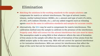 Lecture 07; non spectral interferences by Dr. Salma Amir | PPTX