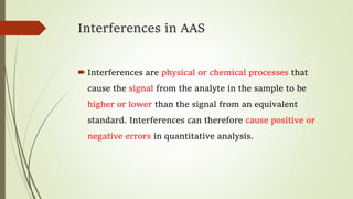Lecture 07; non spectral interferences by Dr. Salma Amir | PPTX