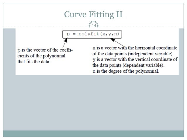 Polynomials and Curve Fitting in MATLAB | PPT