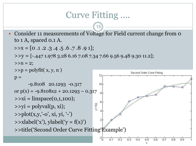 Polynomials and Curve Fitting in MATLAB | PPT