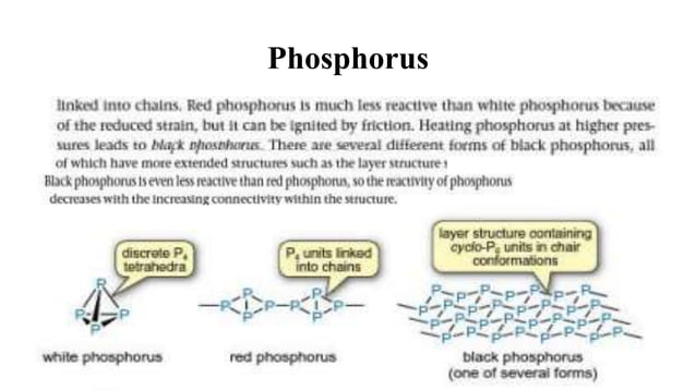 Lecture # 07 Synthesis and Industrial Applications of Phosphorus ...