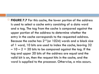 The Basics of Caches COMPUTER ARCHITECTURE | PPT