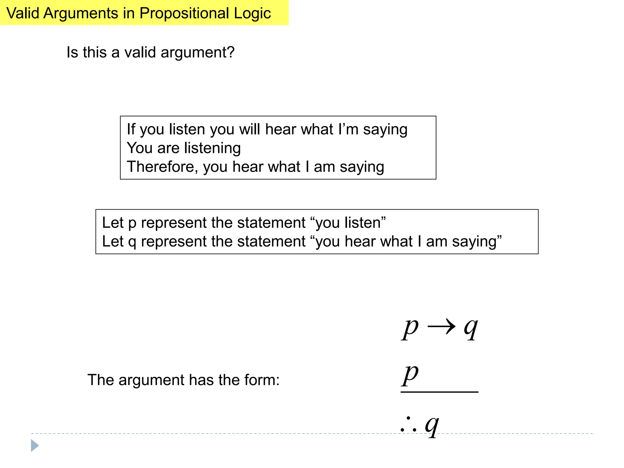 Rules Of Inference In Discrete Structures Ppt