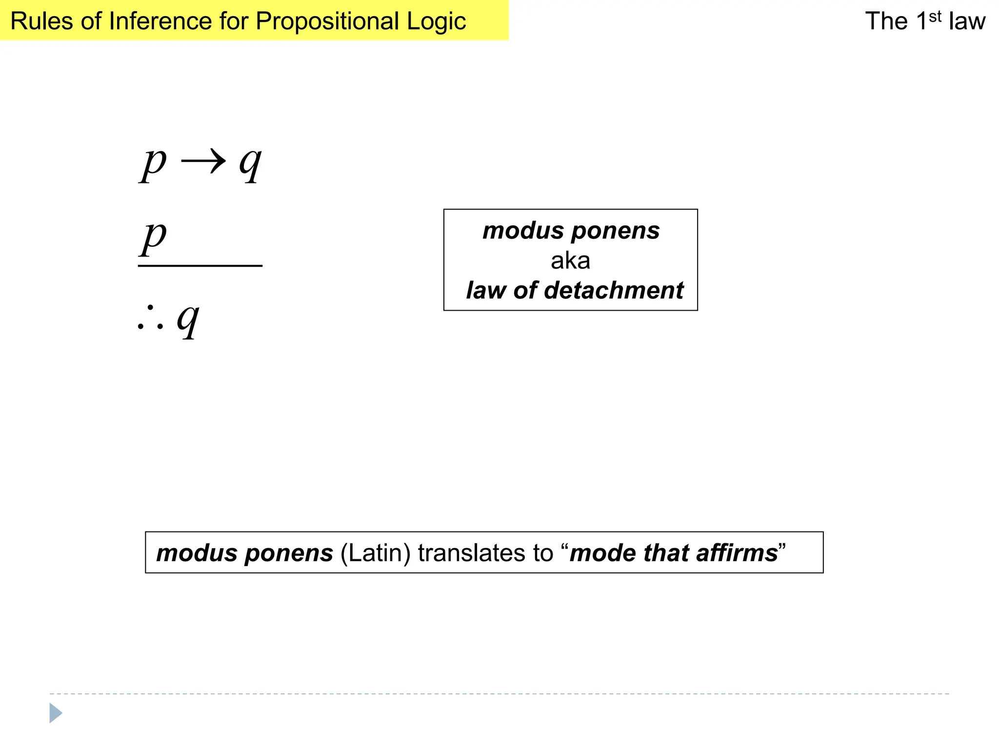 Rules Of Inference In Discrete Structures Pptx Programming Languages Computing