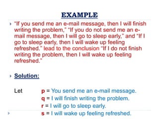 rules of inference in discrete structures | PPTX | Programming Languages | Computing