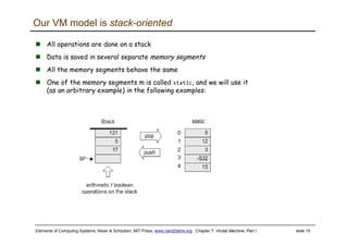 Lecture 07 virtual machine i | PPT