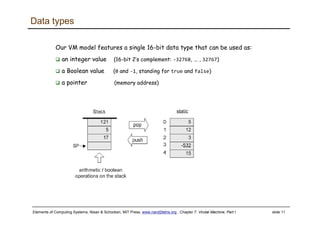 Lecture 07 virtual machine i | PPT