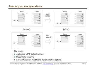Lecture 07 virtual machine i | PPT