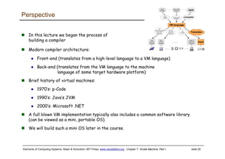 Lecture 07 virtual machine i | PPT