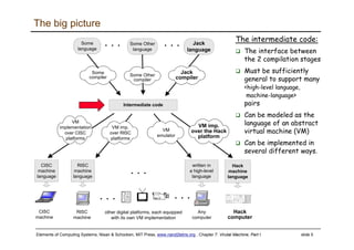 Lecture 07 virtual machine i | PPT