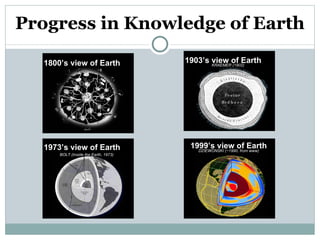 ÖNCEL AKADEMİ: SOLID EARTH GEOPHYSICS | PPT