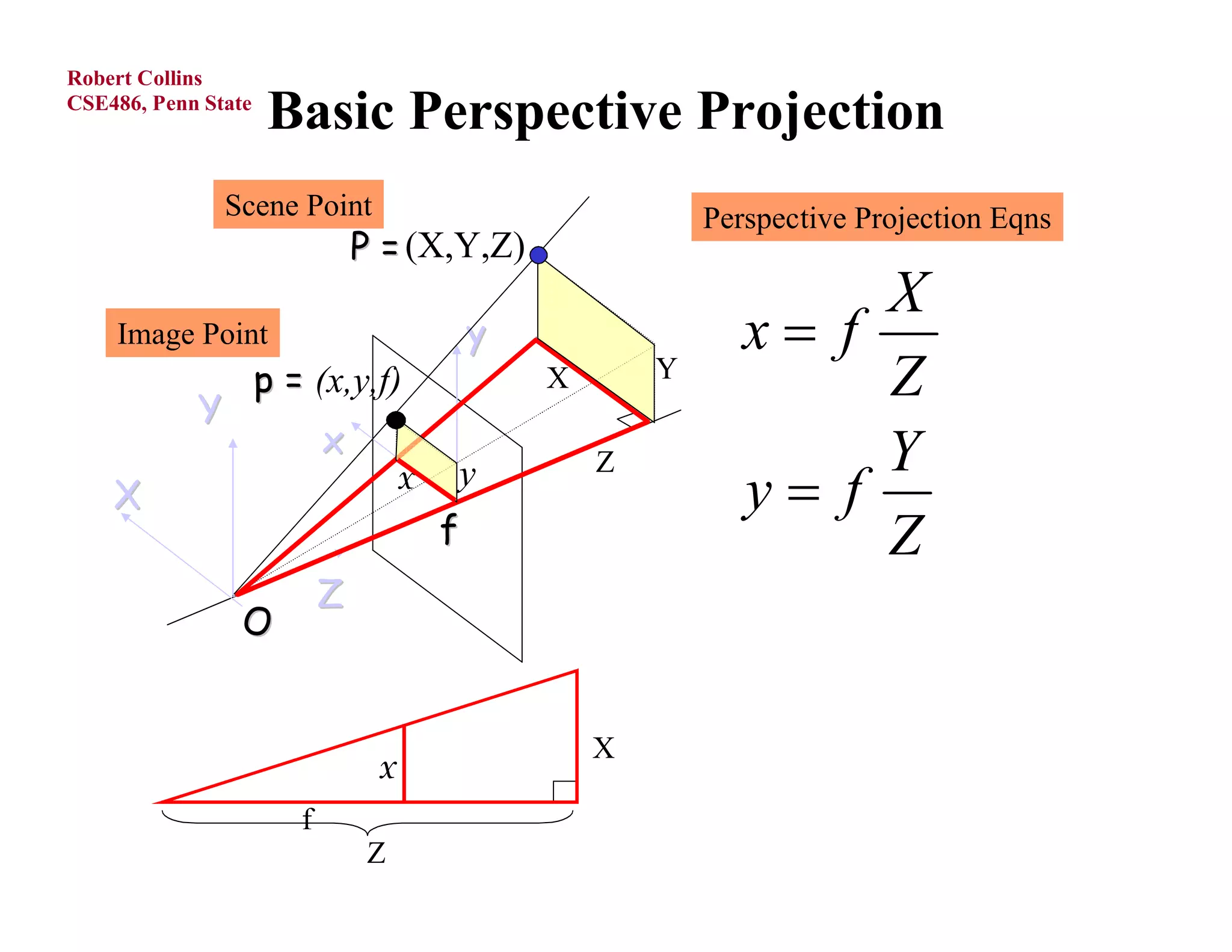 Lecture08 | PDF | 3-D Graphics | Computer Software and Applications
