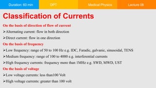 Low, Medium and High Frequency Current | PPTX