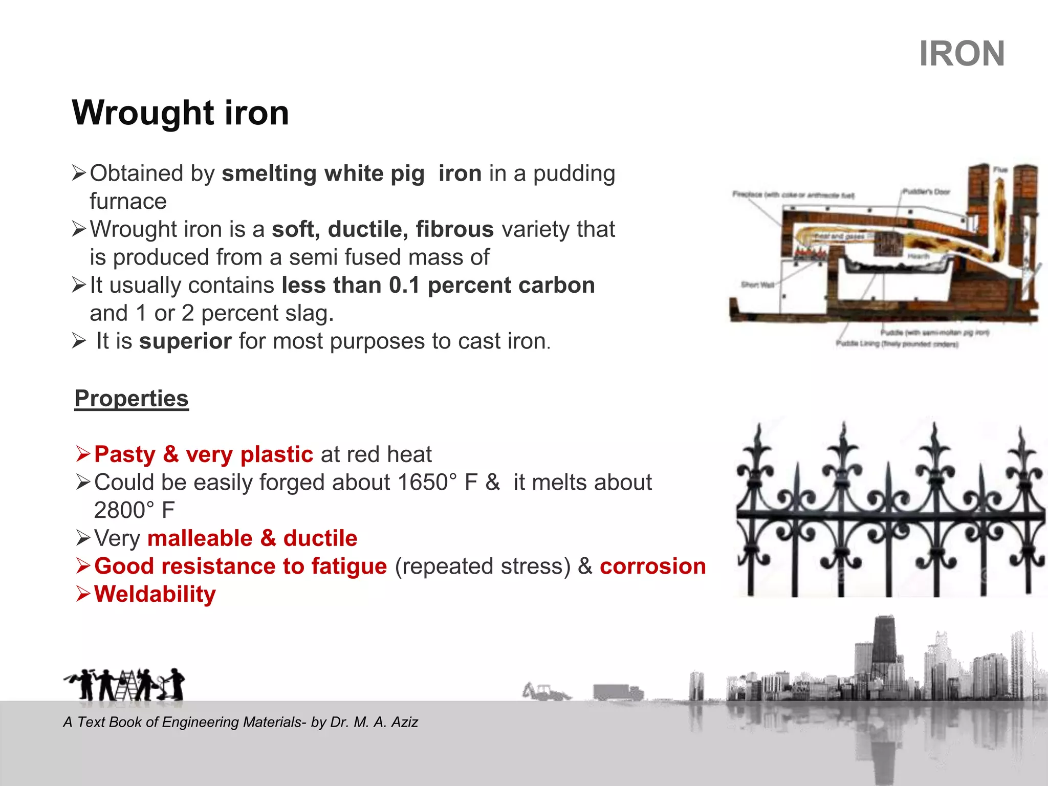 Iron & Steel as Building material | PPTX