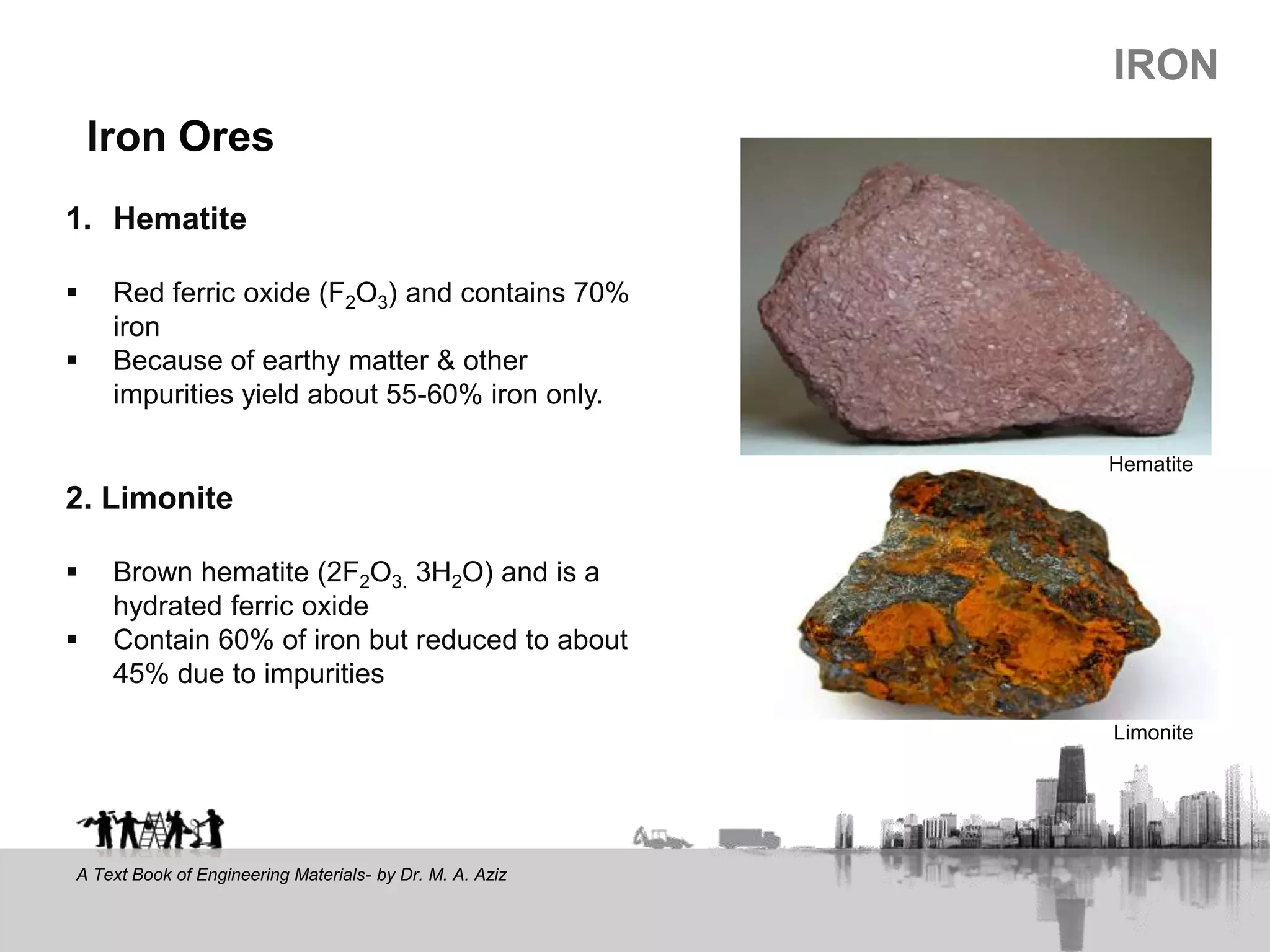 Iron & Steel as Building material | PPTX