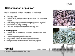 Iron & Steel as Building material | PPTX