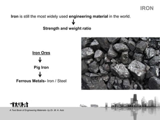 Iron & Steel as Building material | PPTX