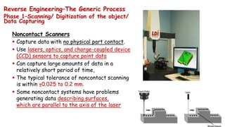 Lecture # 08 Reverse Engineering | PPTX