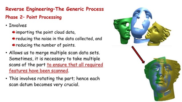 Lecture # 08 Reverse Engineering | PPTX