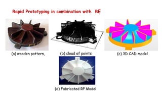 Lecture # 08 Reverse Engineering | PPTX