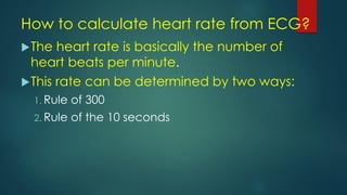 Electrocardiography Basics | PPT