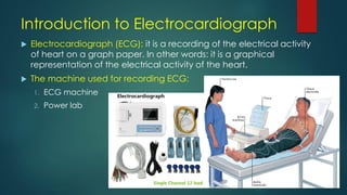 Electrocardiography Basics | PPT