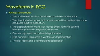 Electrocardiography Basics | PPT