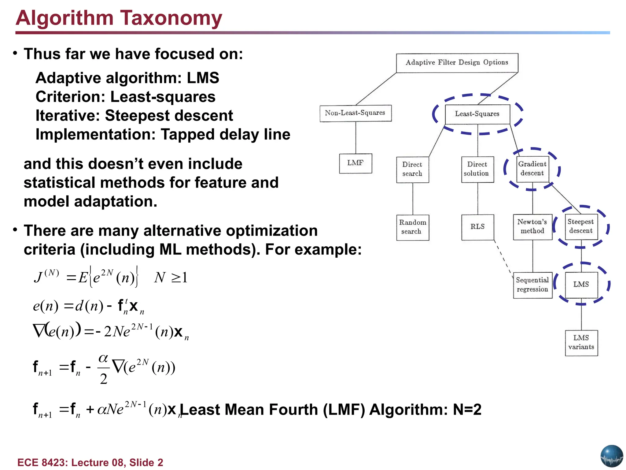 Lecture08the Lms Algorithmsignal Processingpptx 0291